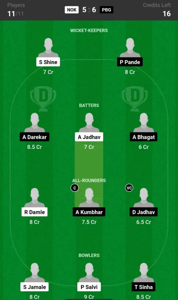 NOK Vs PBG Dream11 Prediction 7th Match Dream Team Captain Picks NOK Vs PBG Dream11 Prediction 7th Match Dream Team Captain Picks